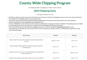 FireWise Information | Lake Almanor Country Club